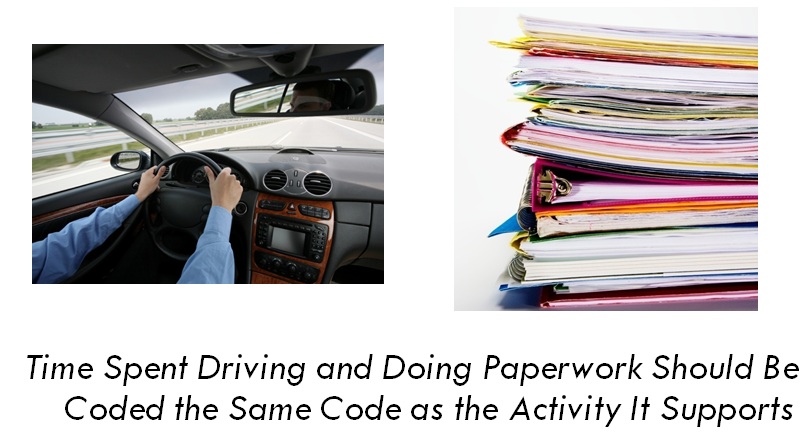 Traveling and Paperwork